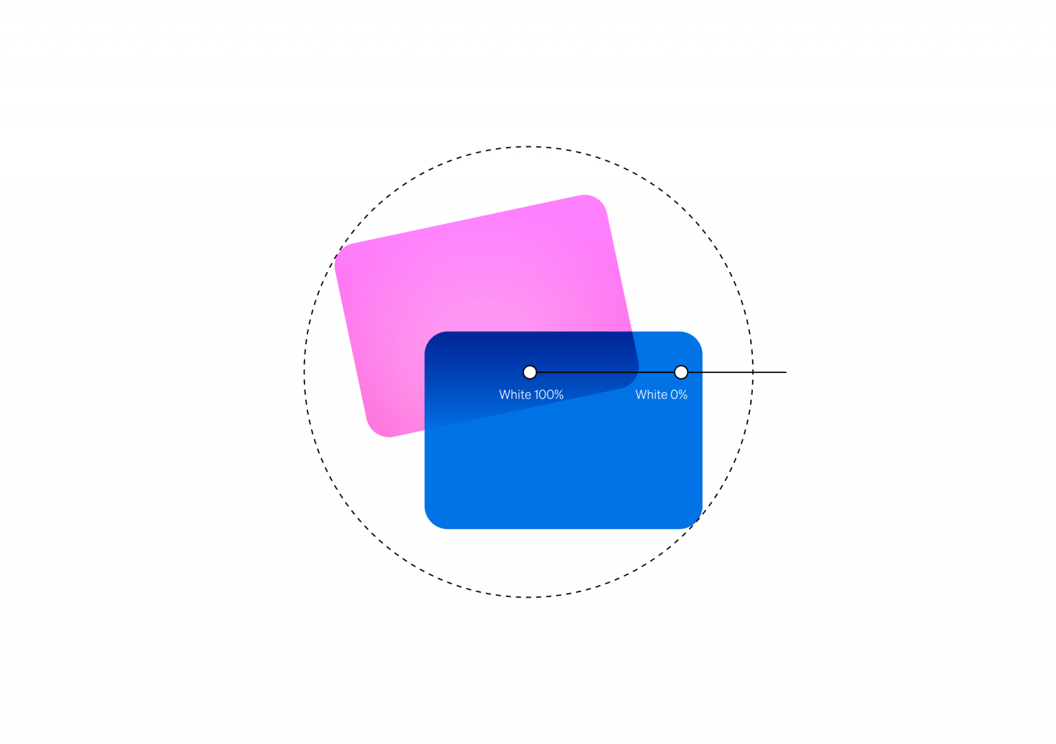 Stripe Product Logos - Landscape